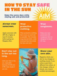 Skin Cancer Prevention | AIM at Skin Cancer Foundation